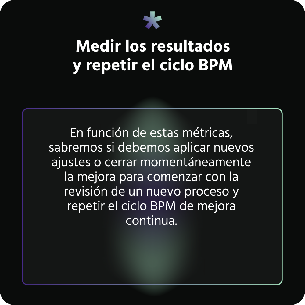 Conoce BPM, la metodología de procesos enfocada en los resultados